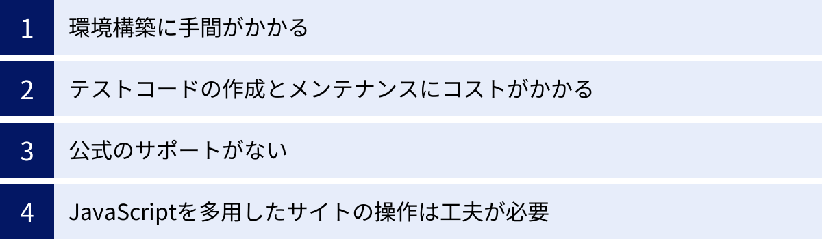 Seleniumとは できることや基本的な使い方を初心者向けに解説