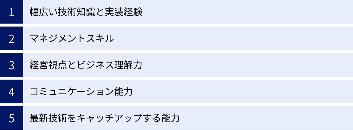 CTO（最高技術責任者）とは？役割や仕事内容 CEOとの違いを解説