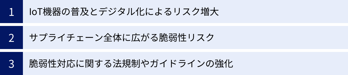 PSIRTとは？CSIRTとの違いや役割 構築のポイントをわかりやすく解説