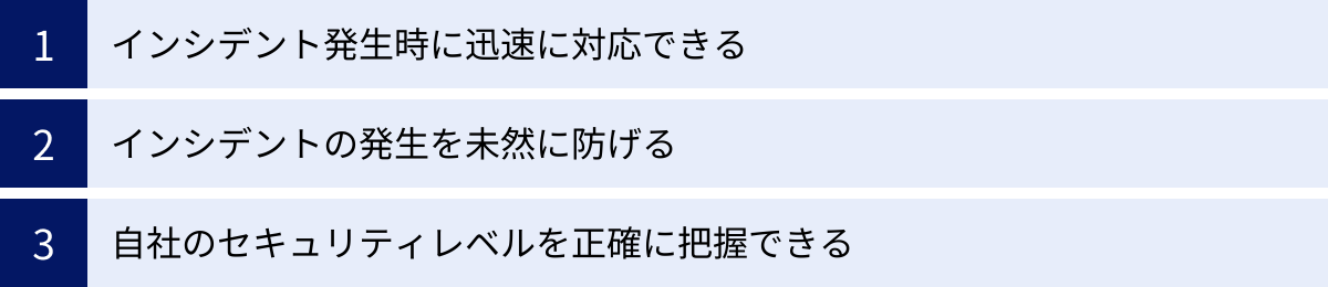 【2024年最新】CSIRT構築支援サービス比較10選 選び方も解説