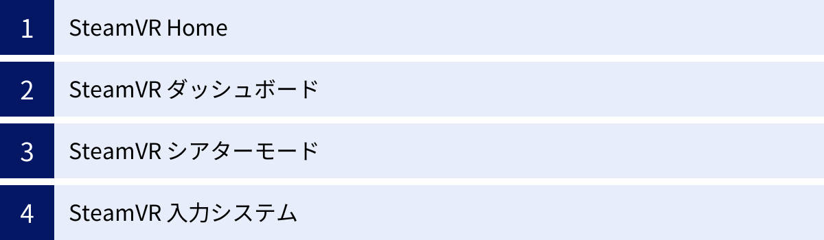 SteamVRの使い方を徹底解説 設定方法からエラー対処法まで網羅